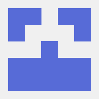 Duong Ngocdung Github