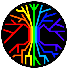 Hburton Hank Burton Github