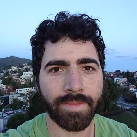 Twolfson Todd Wolfson Github