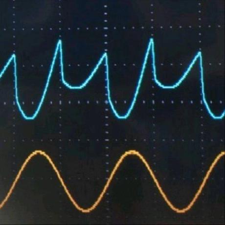 Cjhtzhh Caojunhua Github