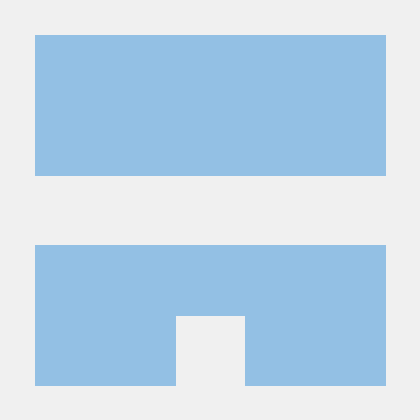 Openharmony Sig Ci Github