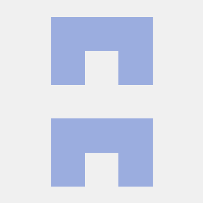 Testing For Me Github