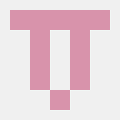 Software Reliability Github