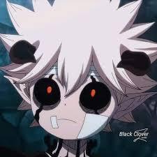 Nivetha2206 Nivetha Sb Github