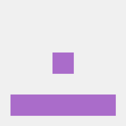 Github Error Management App Team Error Management App - Landscape Image Collection - Ultra HD Quality