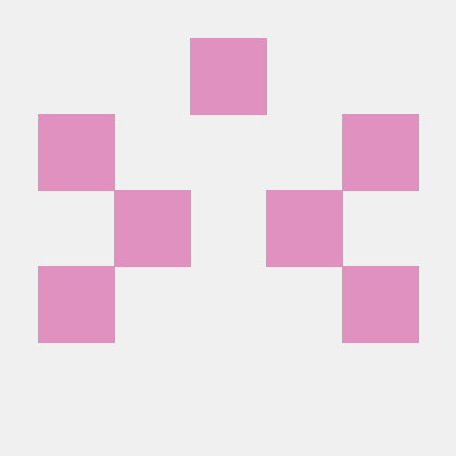 Gr Codes Gourav Rathore Github