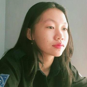 Ivanaint Ivana Intan Github