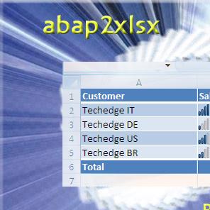 Abap2xlsx Github