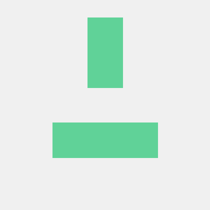 Forge By Forge Github