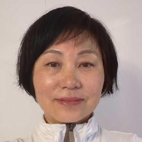 Lilisha Unity Github