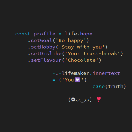 Piyush Meena Piyush Github