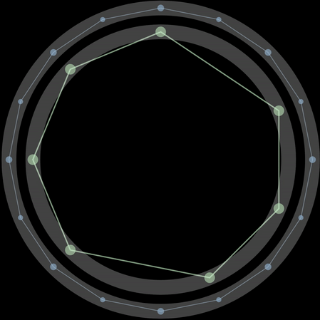 Kovalenko Portfolio Github