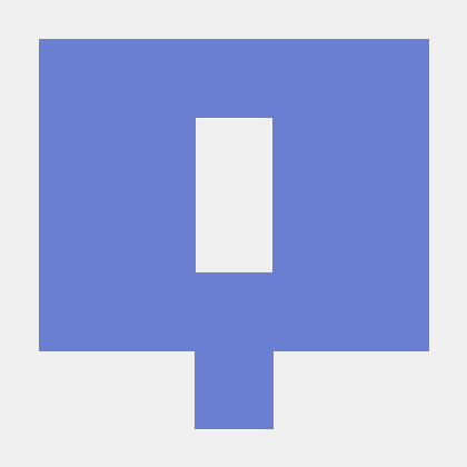 Manbebe Gregory Mccormack Github - Download Stunning Sunset Wallpaper | Mobile