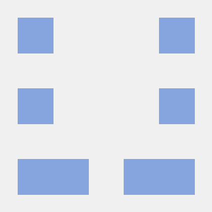 Coordinates Minecraft Plugin