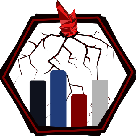 Diablo Profile Github