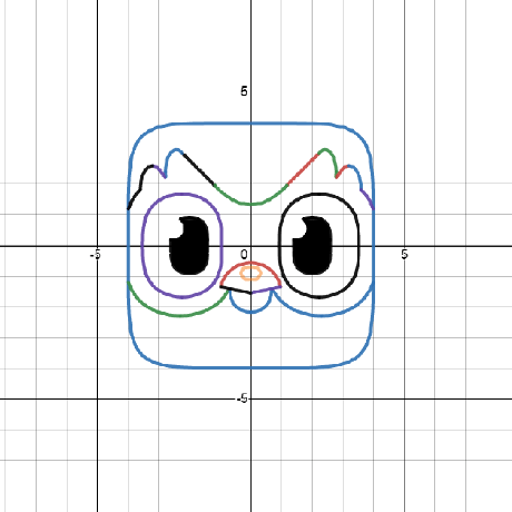 Minhtu207 Minhtu Github