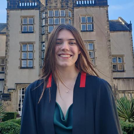 Honorharris Honor Harris Github