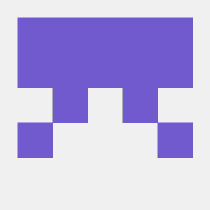 Mfcms Karina Lesiv Github