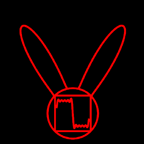 Iss Rabbitears Iss Rabbitears Github