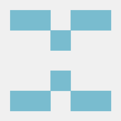 Nikolakis1919 Github