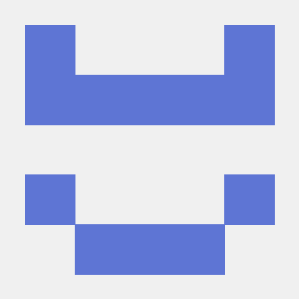 Github Classroom Tyler Test Github