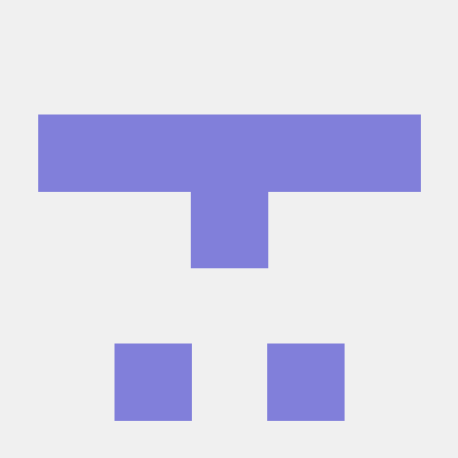 Abhiavishek Github