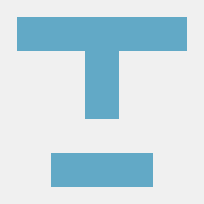 Unsolved World Github