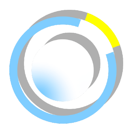 Tas Github