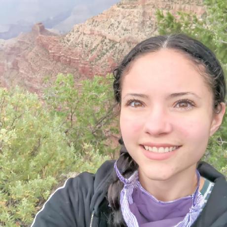 Github Danika Gray Databases - Best Colorful Images in 4K