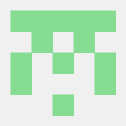 Manikanta8099 Github