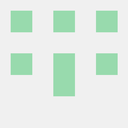 Shrinath M Shrinath M Github