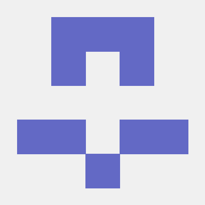 Activities Test Github