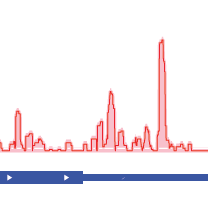 Ansel Lab Ucsf Github