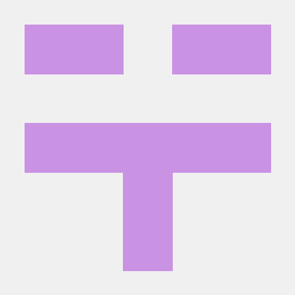 Cats Cache Testing Github