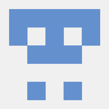 Akshit203 Akshit Gupta Github