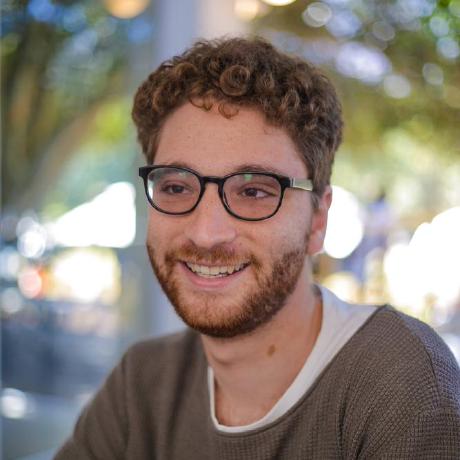 Sasha Abramowitz Machine Learning Portfolio In Weights Biases