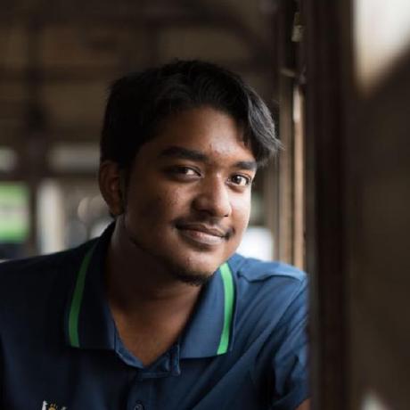 Github Csivitu Code Executor A Cli Library To Execute Code Against