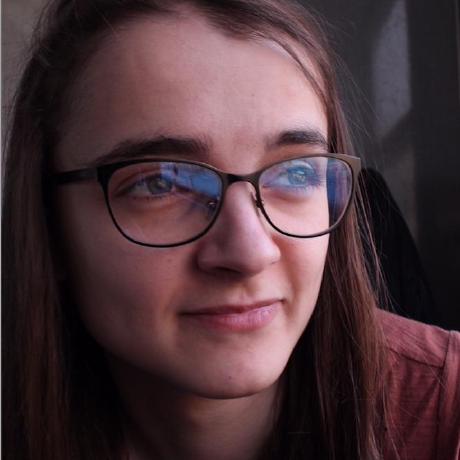 React Responsive Virtual Grid Examples Codesandbox