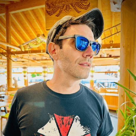 Github Mgechev Angularjs Style Guide рџ љ Community Driven Set Of Best