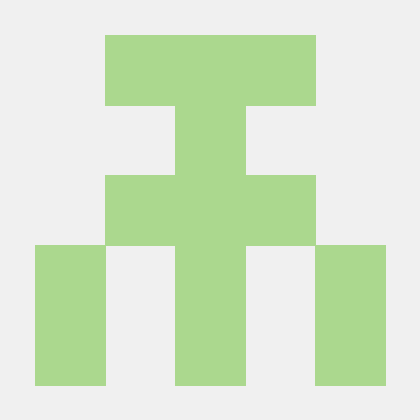 Angular Gridster2 Examples Codesandbox