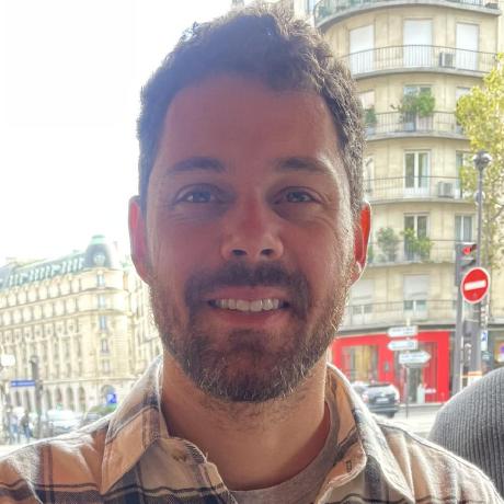 Github Conventional Changelog Archived Repos Validate Commit Msg