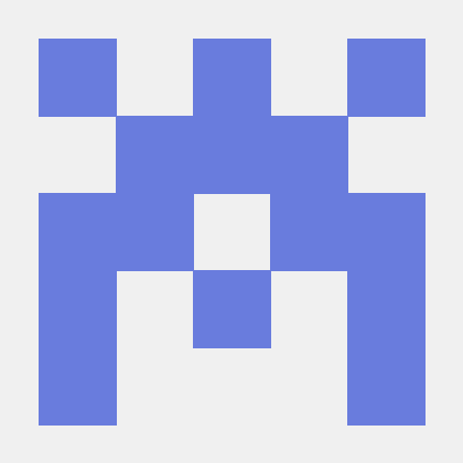 Github Dhruvksuri Hackerrank Solutions A Collection Of Solutions For