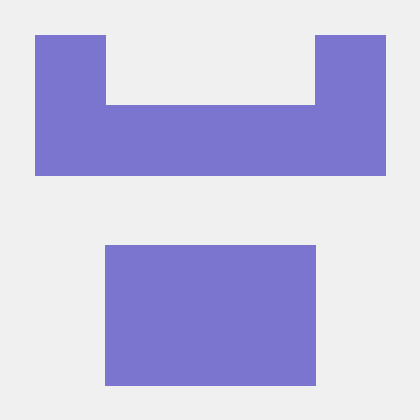 React Carousel Dots Examples Codesandbox