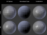 The Webgl Graphics Pipeline