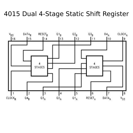 4015 - AV Electronics