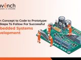 Comprehensive Guide To Boost Embedded System Development