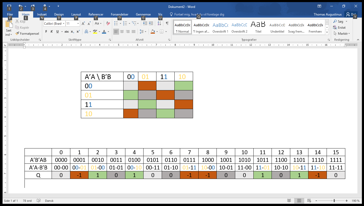 Rotary encoder, gray code og kontaktprel – Averageek – en hverdagsnørds ...