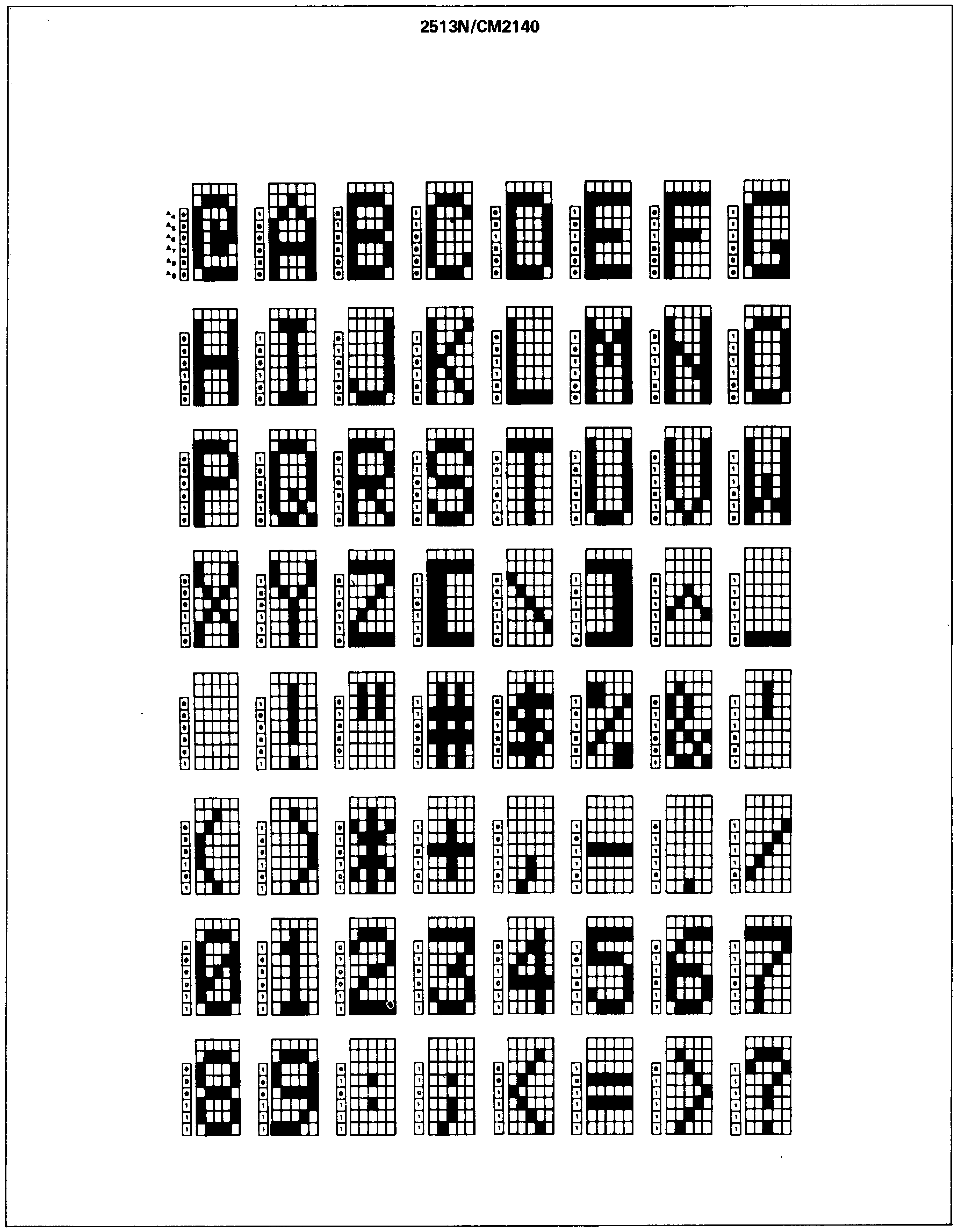 Super 80 – Hardware Notes – vintage bits