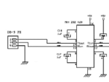 Using The Uart