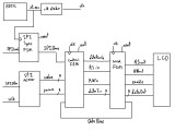 Fpga Design E155 Final Project Portfolio Website
